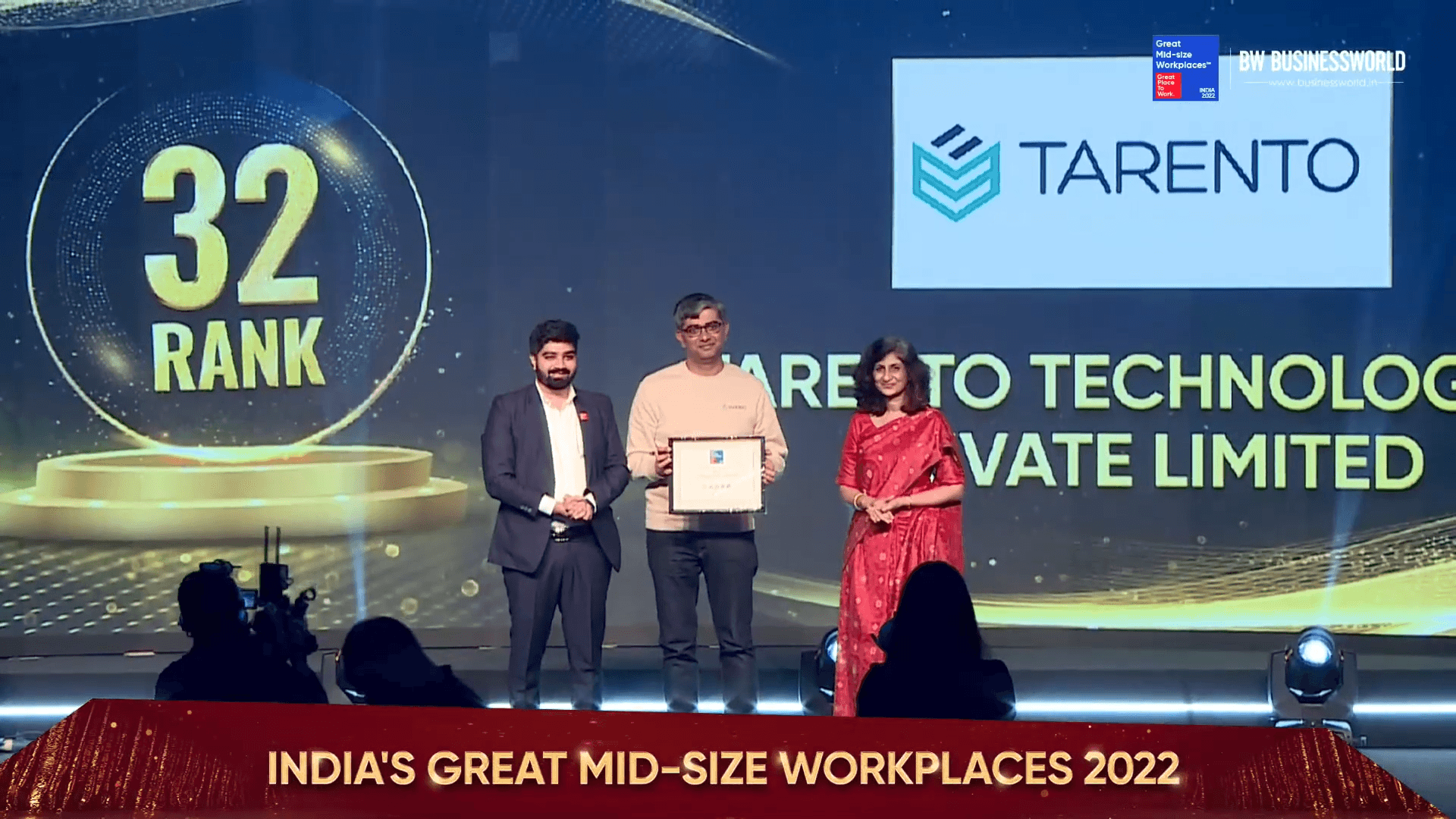 ::Tarento Ranks 32 at Great Mid-Size Workplaces in India!::